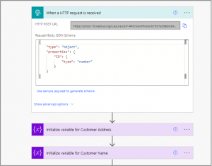 A Practical Scenario on How to Call a Flow from another Flow in Power ...