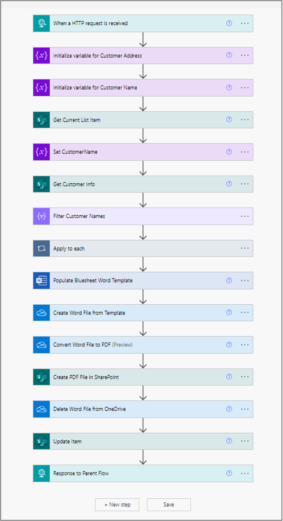 A Practical Scenario on How to Call a Flow from another Flow in Power ...