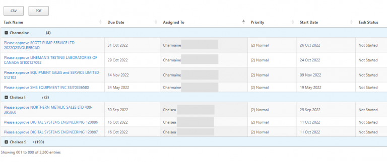 How to display data from multiple SharePoint lists using PnPjs and DataTables in CEWP SharePoint ...