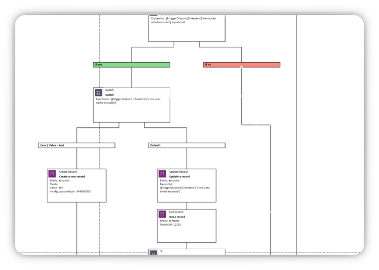 Generate Technical Documentation For Power Apps & Power Automate Power ...